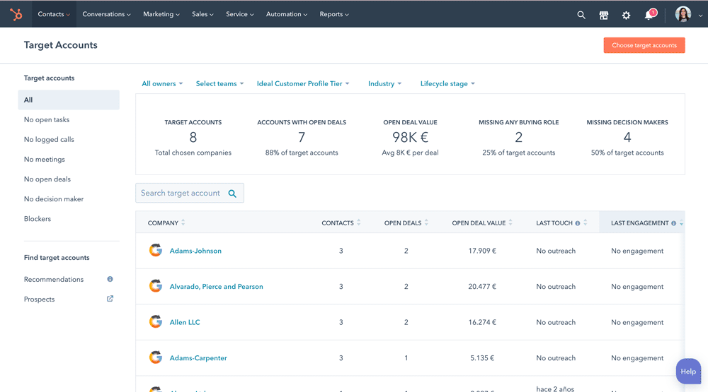 Target Accounts de HubSpot: qué es y cómo beneficia a tu empresa